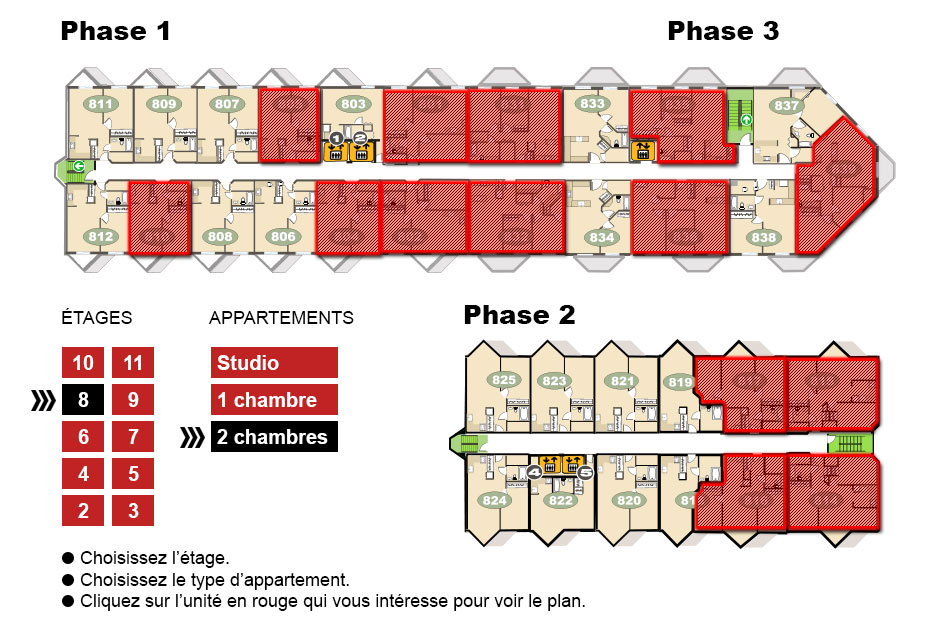 Plans des appartements – Résidence de la Rive
